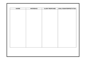 Liver Failure- Concept MAP - ACUTE Strike fast Happen suddenly without ...
