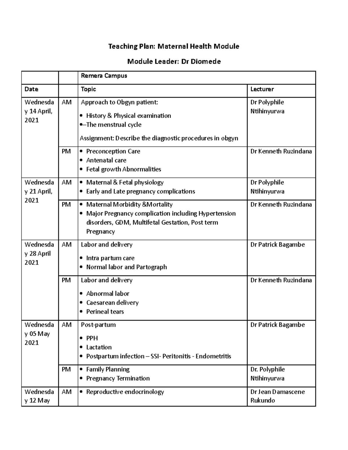 Maternal Health Module Gitwe Cohort II - Teaching Plan: Maternal Health ...