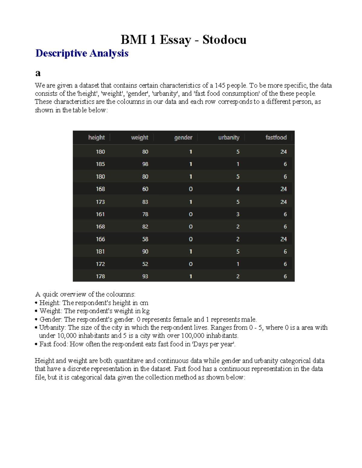 Project 1 BMI 2024 - BMI 1 Essay - Stodocu Descriptive Analysis a We are given a dataset that ...