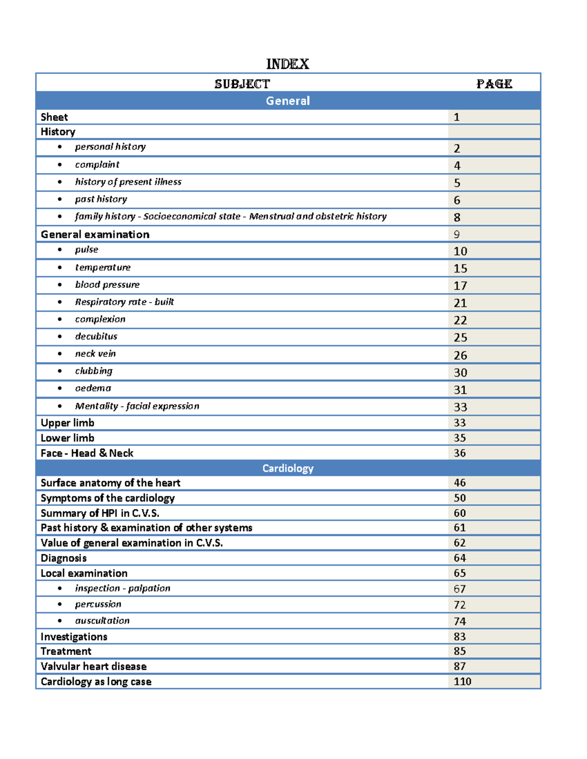 General examination - physiology pathology - Index ####### Subject page ...