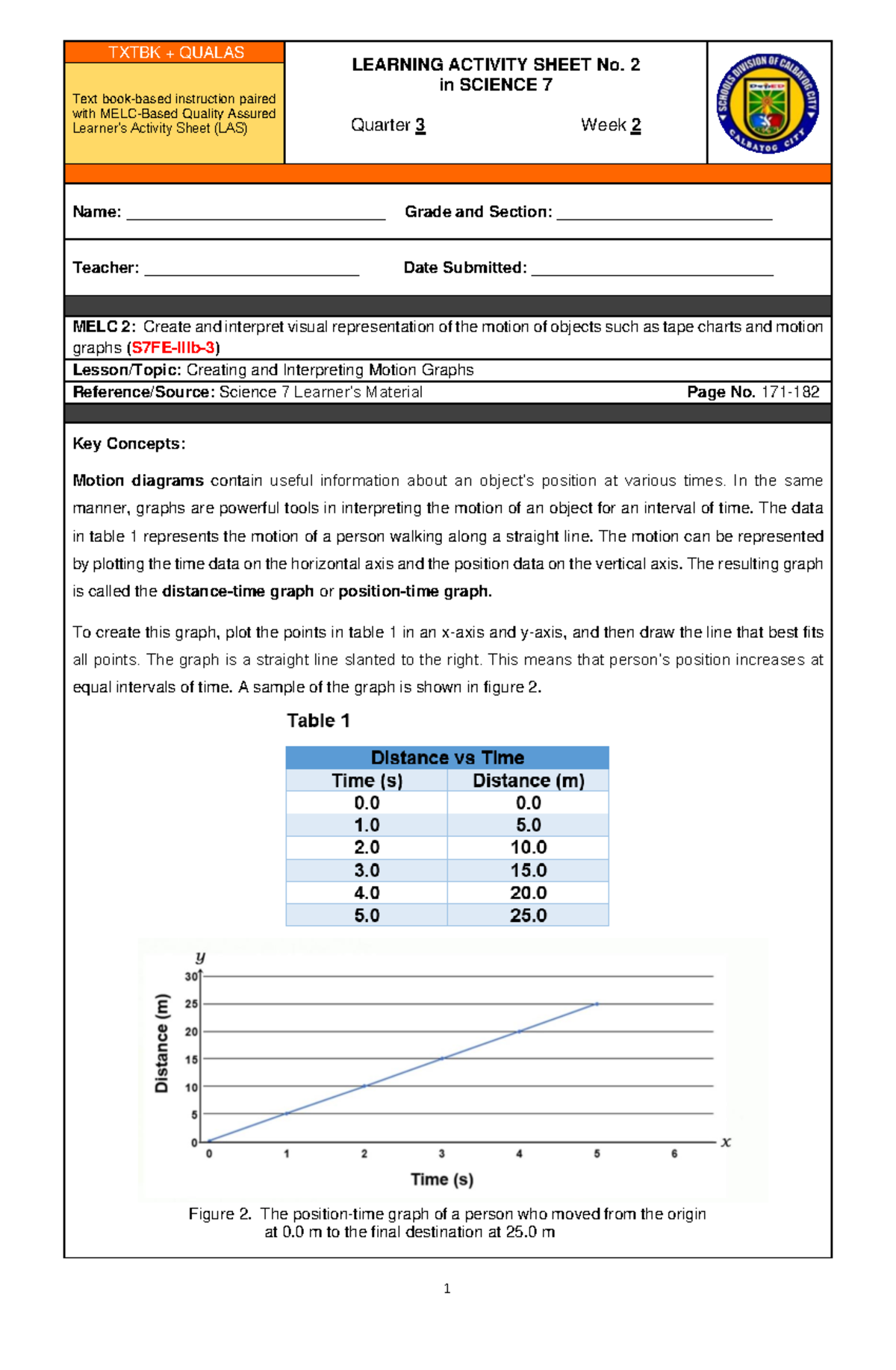LAS2 Q3 Creating and Interpreting Motion Graphs - TXTBK + QUALAS LEARNING ACTIVITY SHEET No. 2 ...