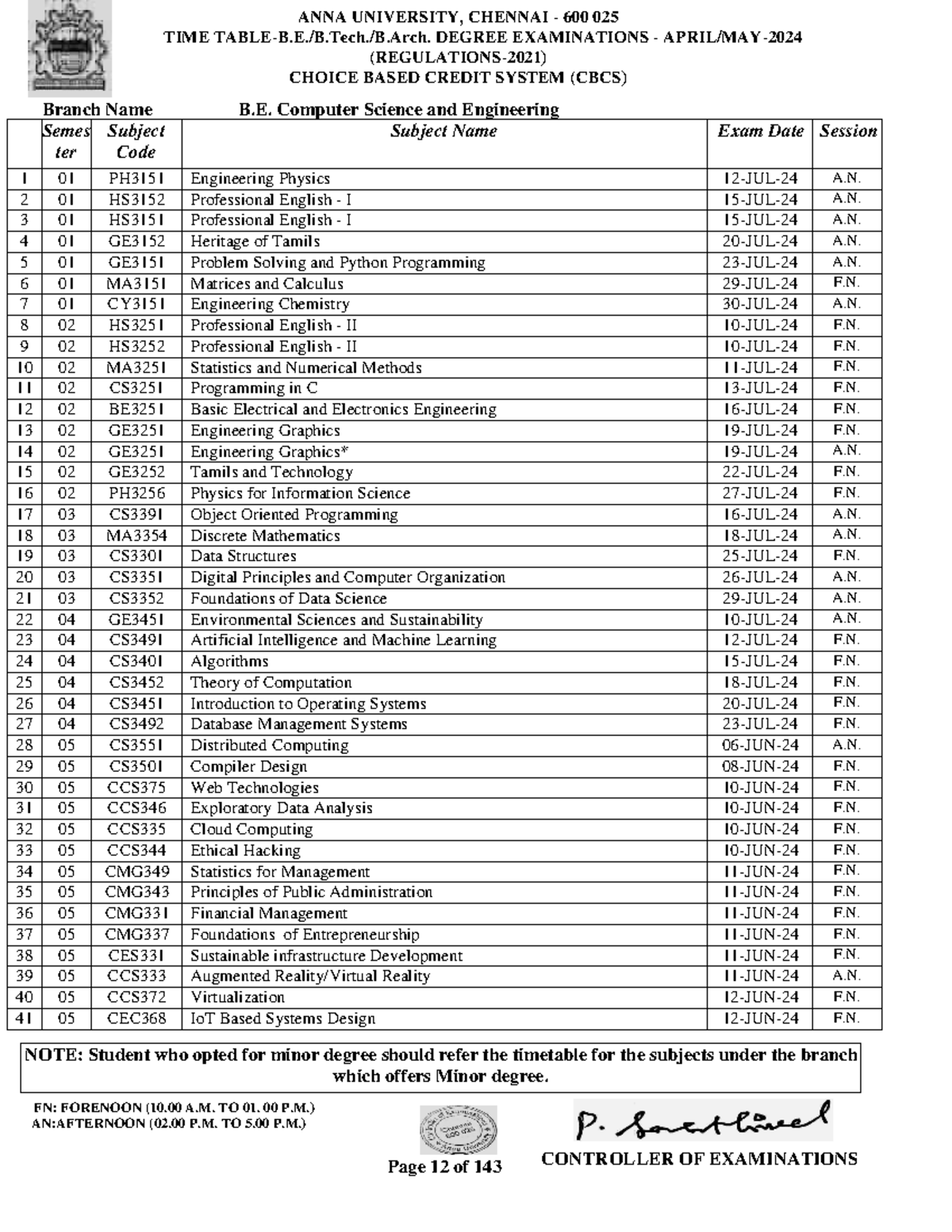 Stucor Revised AUCR2021-12-16 074618 - CONTROLLER OF EXAMINATIONS TIME TABLE-B.E./B.Tech./B ...