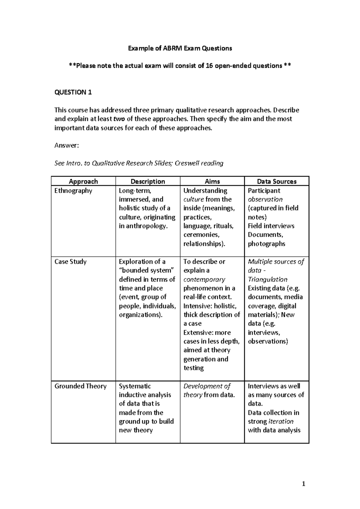 Practice exam March 2015, Questions and answers - Example of ABRM Exam ...