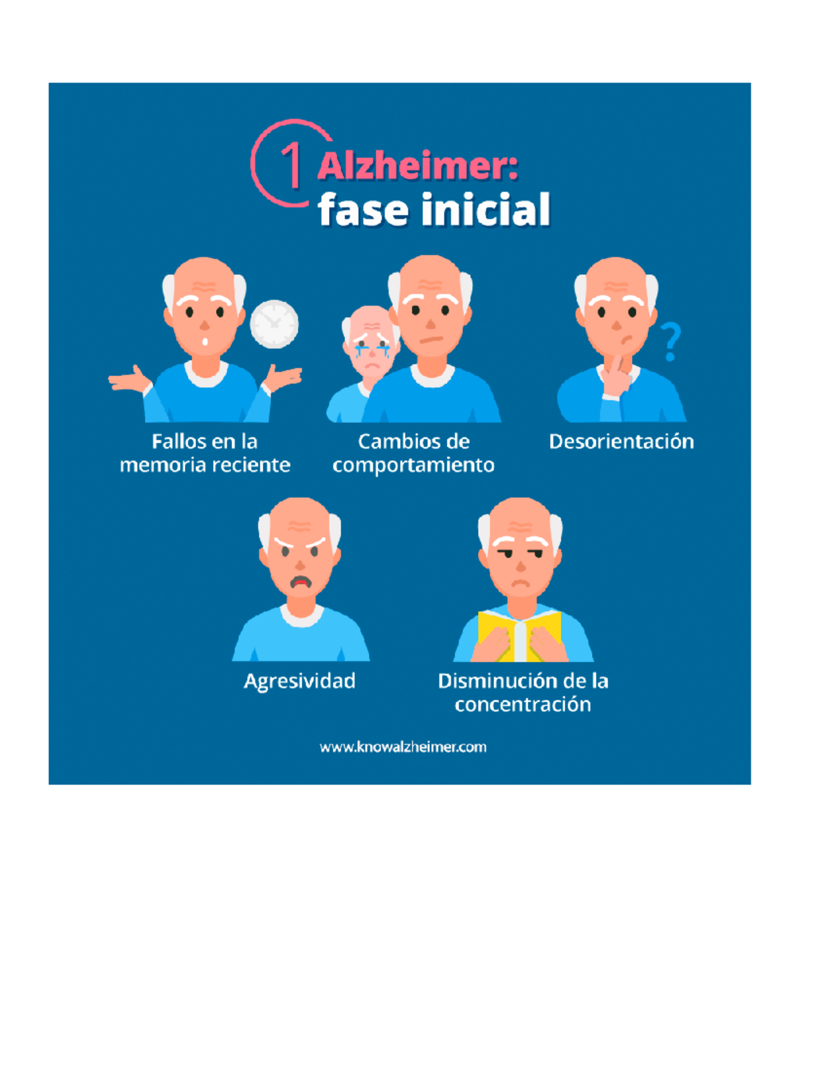 Alzheimer mural - DESCRIPCION DE LA HISTORIA DE ALZHIMER - Orientación ...