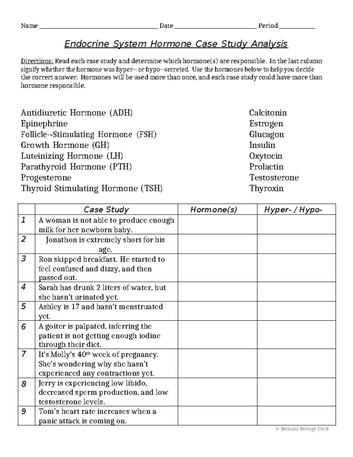 Endocrine System Hormone Case Studies A&P - Name Date Period Endocrine ...