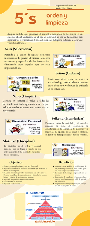 NOM 30 - es sobre seguridad - 1. Nombre, denominación, razón social 2 ...
