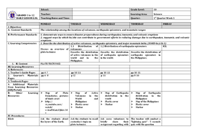 Pinal-TOS - table of specification - Learning Competencies Time Item ...