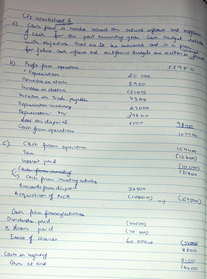 Collins Cambridge Pure Maths 1 worked solutions - STUDENT’S BOOK ...