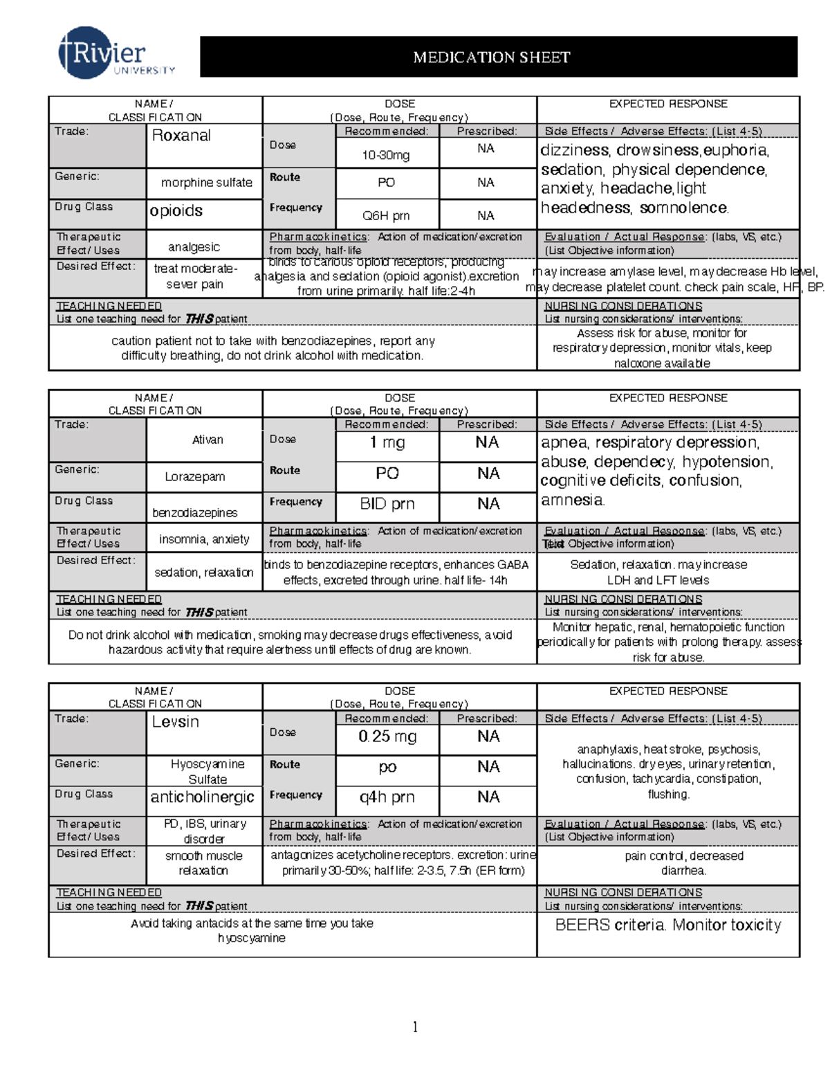 Med sheet clinical - 1 MEDICATION SHEET NAME / CLASSI FI CATI ON DOSE ...