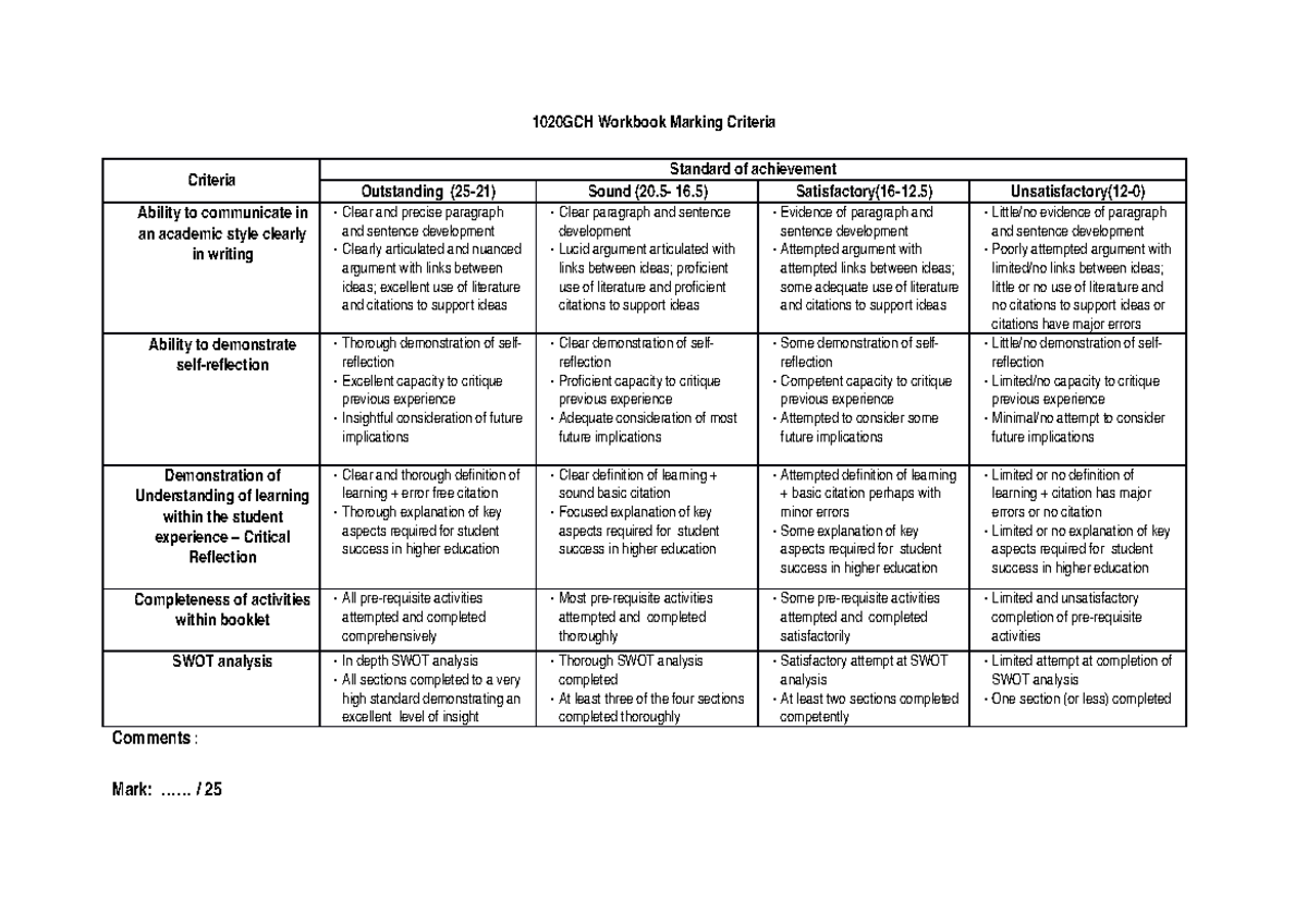 1020GCH Assessment 1 Marking Criteria - 1020GCH Workbook Marking ...