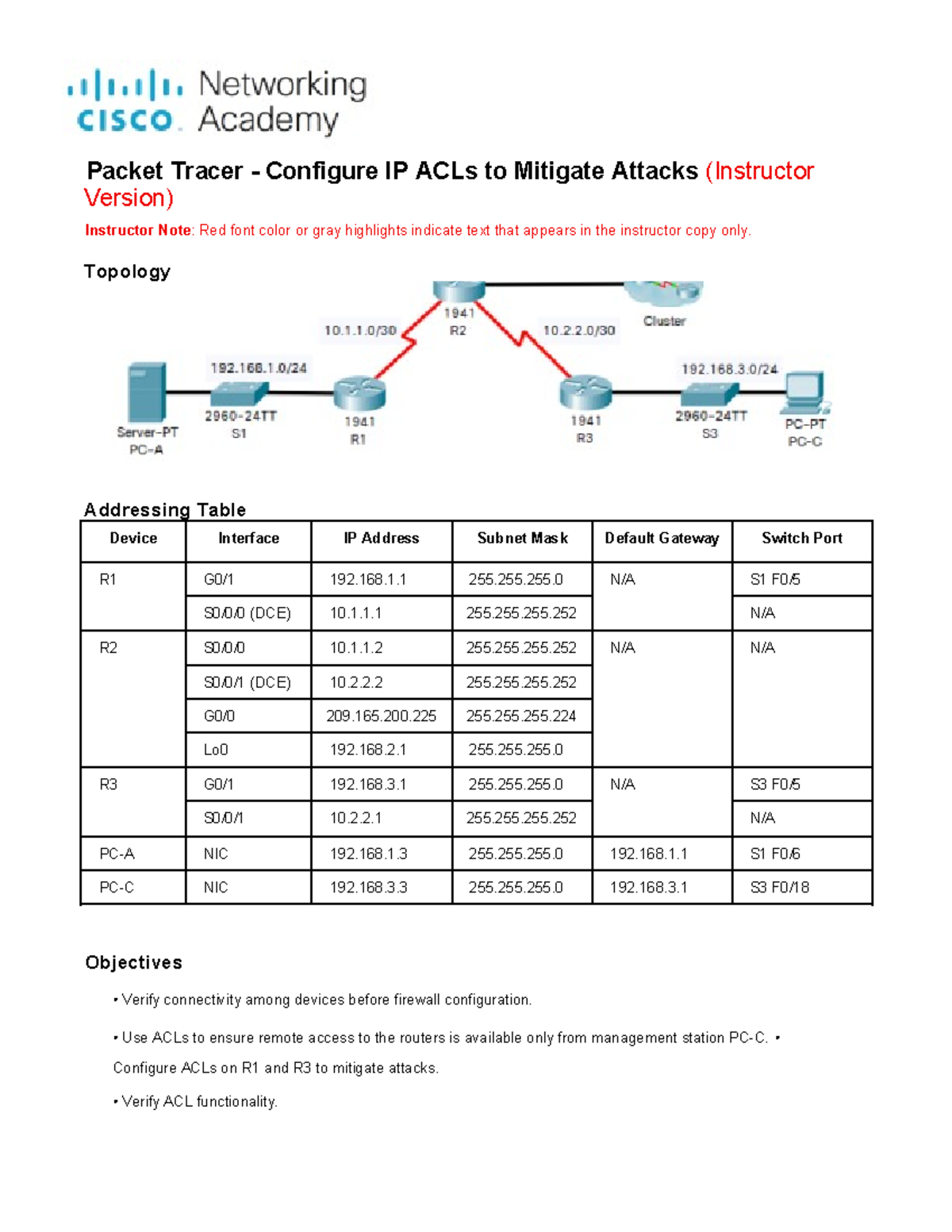 Assignment 2 Configure Ip Acls To Mitigate Attacks Packet Tracer