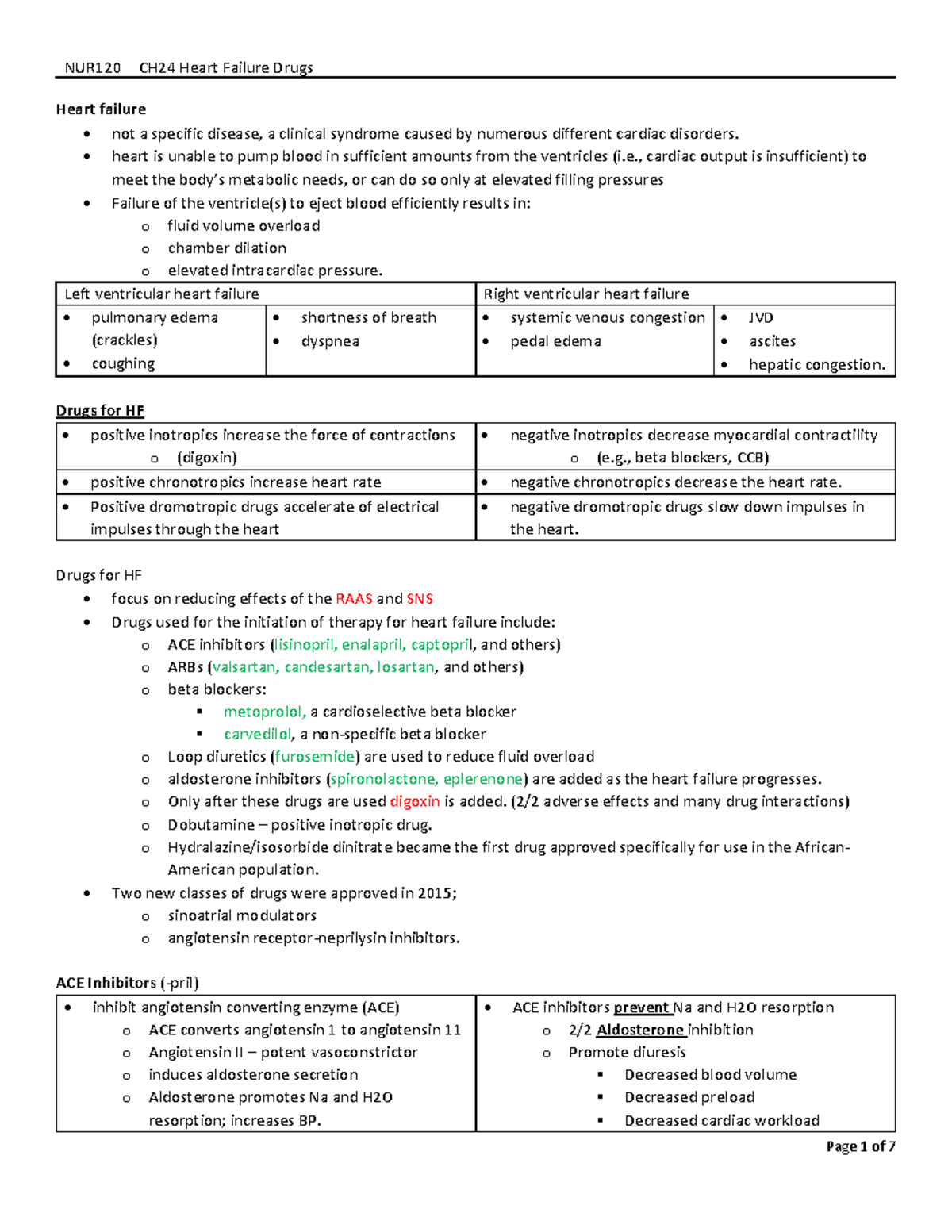 CH24 Heart Failure Drugs Lecture Notes - Heart failure - not a specific ...
