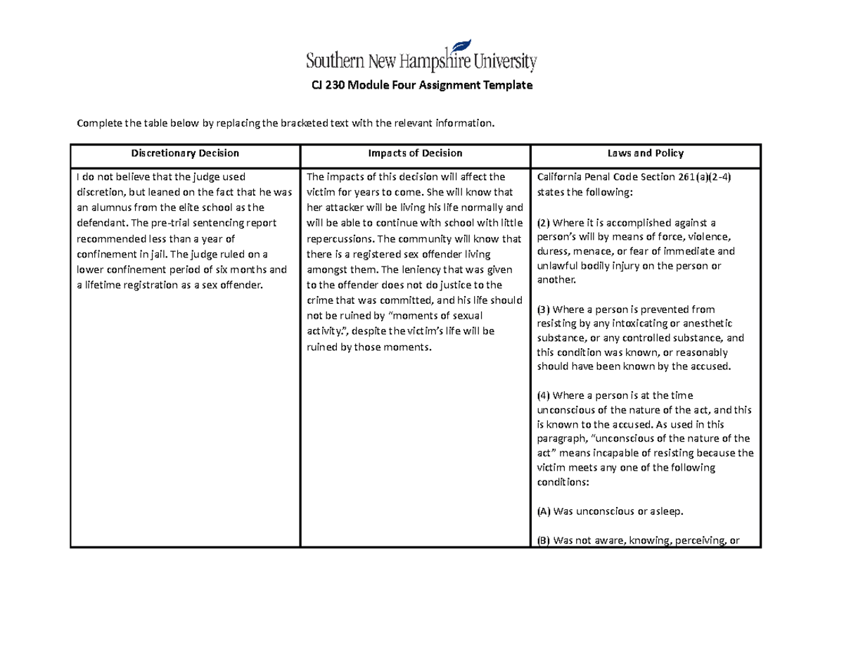 CJ 230 Module Four Assignment Template - CJ 230 Module Four Assignment Template Complete the ...
