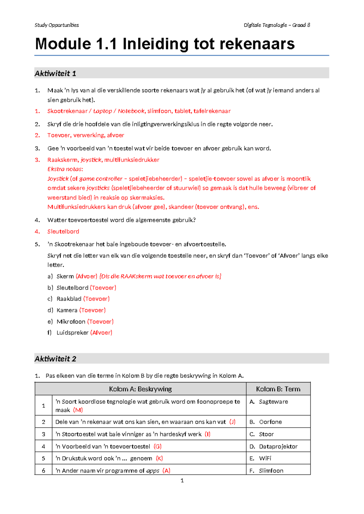1 1 Inleiding Rekenaars V&A - Module 1 Inleiding tot rekenaars ...