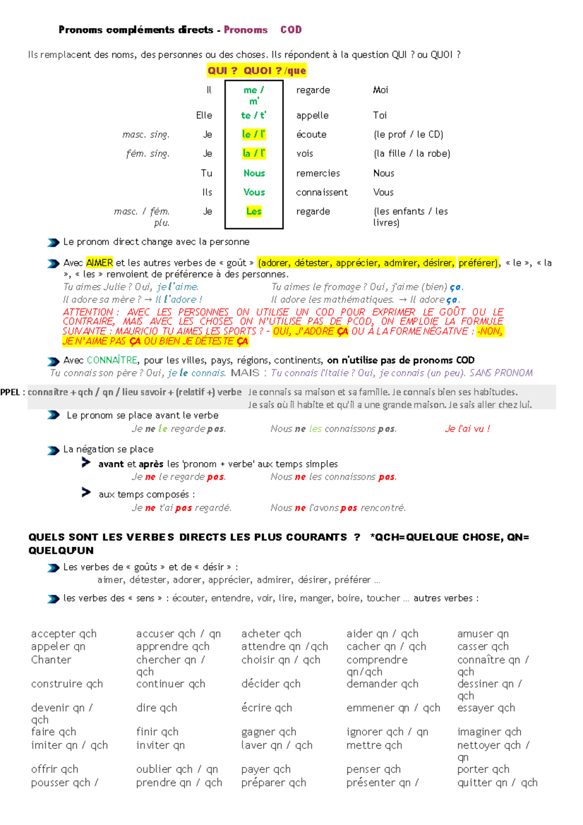 Pronoms COD - Apuntes francés - Je connais sa maison et sa famille. Je ...