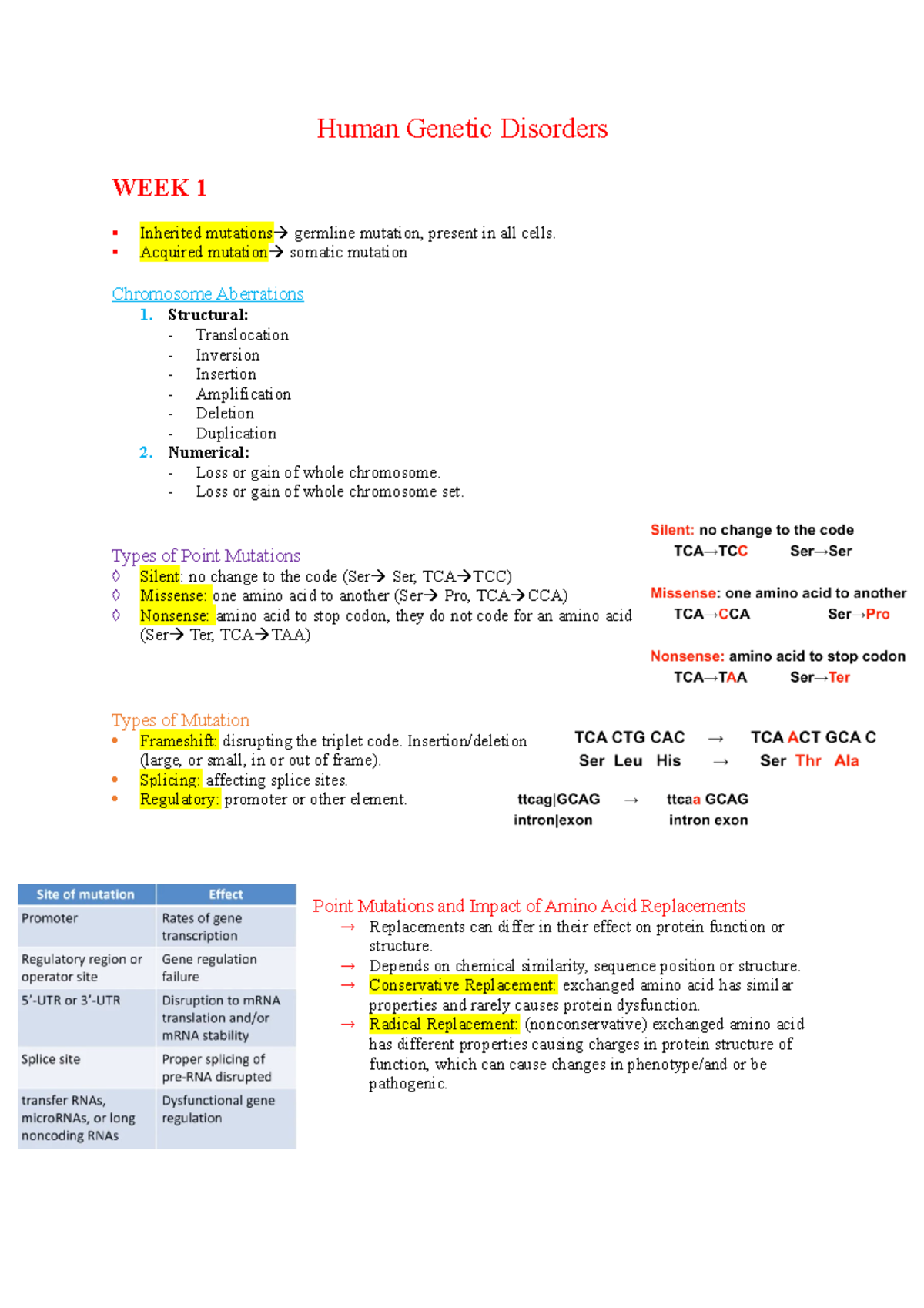 Human Genetic Disorders w1-2 - Human Genetic Disorders WEEK 1 Inherited ...
