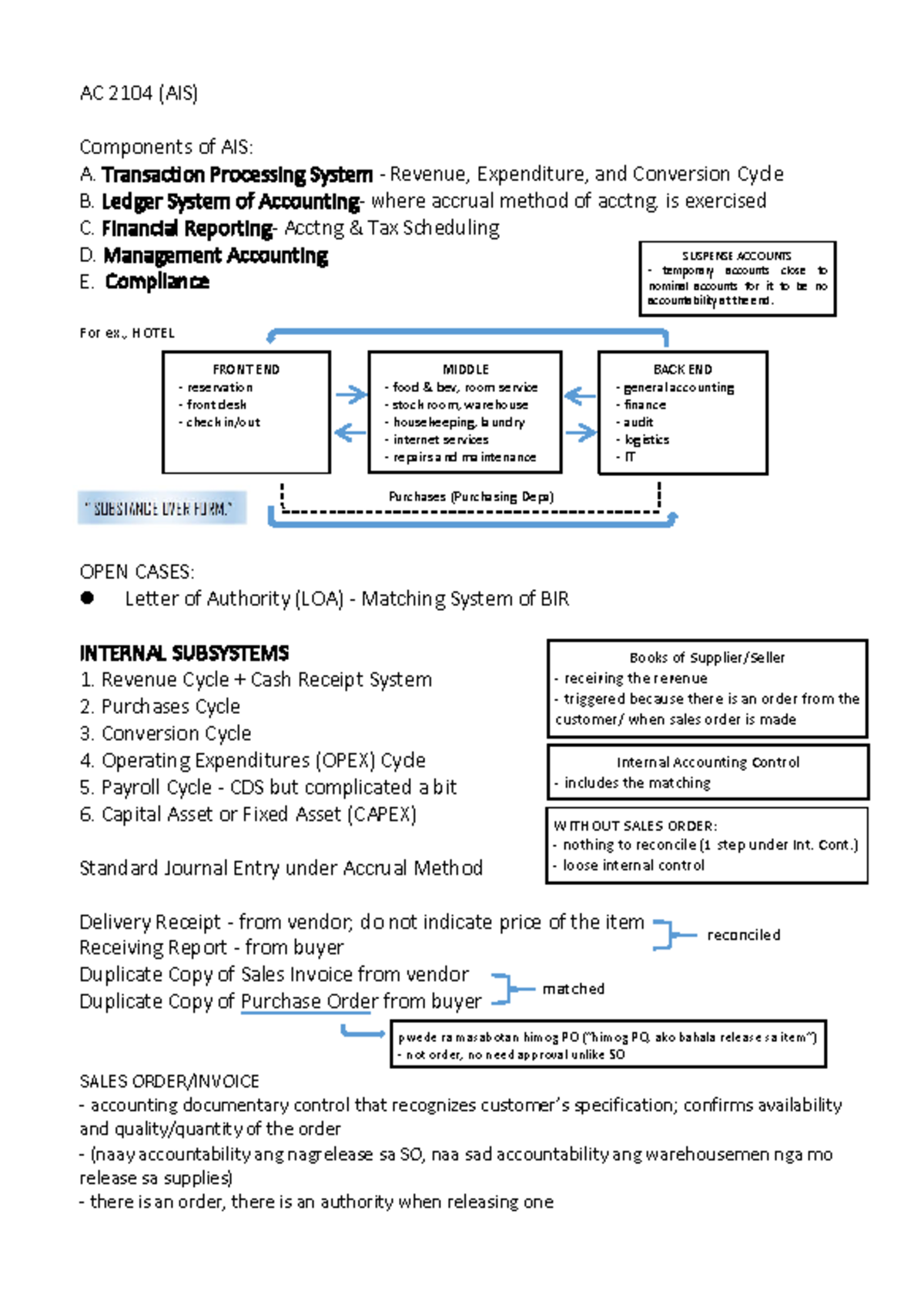 AC 2104 AIS Notes - This is our discussion. - AC 2104 (AIS) Components ...