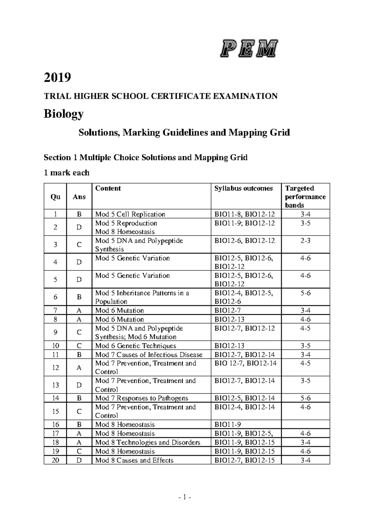 PEM 2019 Trial HSC exam paper - Answers - 2019 TRIAL HIGHER SCHOOL ...