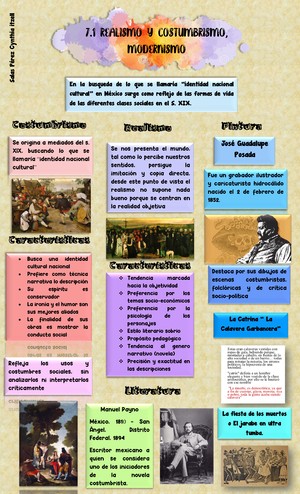 Infografía-Aztecas Pérez Hidalgo - El acceso a la educación se dividía ...