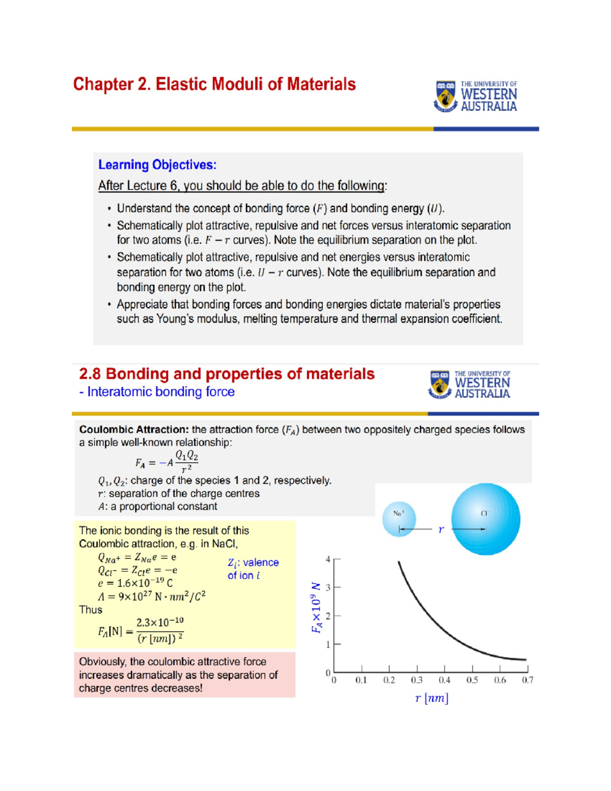 Lecture 6 - Sem 2 - Chapter 2. Elastic Moduli of Materials THE ...