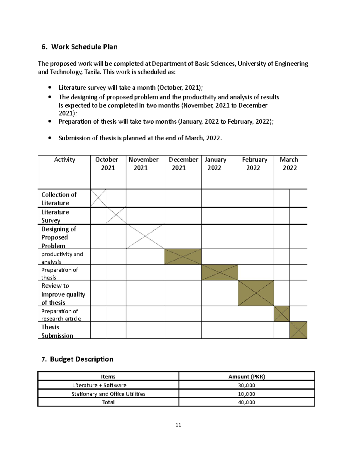 Work schedule plan budget - 6. Work Schedule Plan The proposed work ...