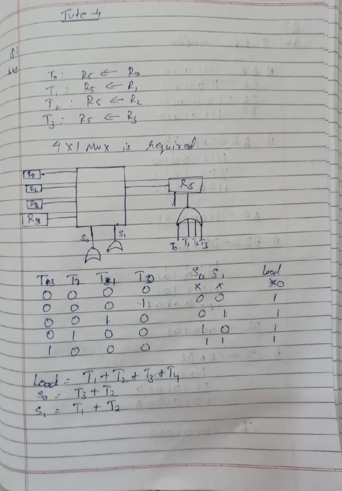 Tute 4 - COA tute - Computer Science - aloo E To ####### 7 001TOT O ...