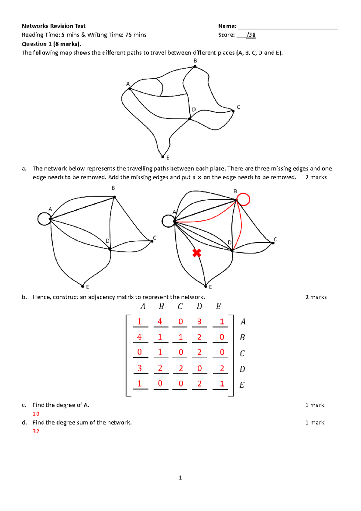 2023 Network Revision Test MS - Networks Revision Test Name