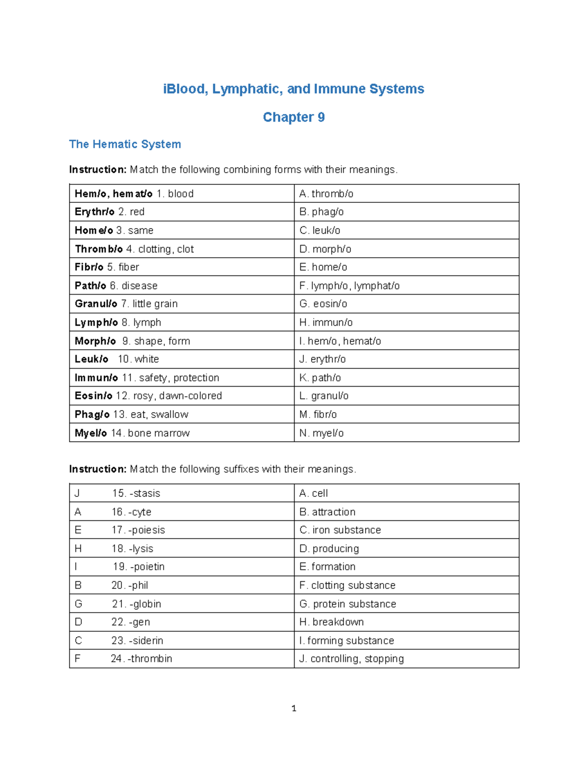 AHP105 Wk3 Assignment - iBlood, Lymphatic, and Immune Systems Chapter 9 ...