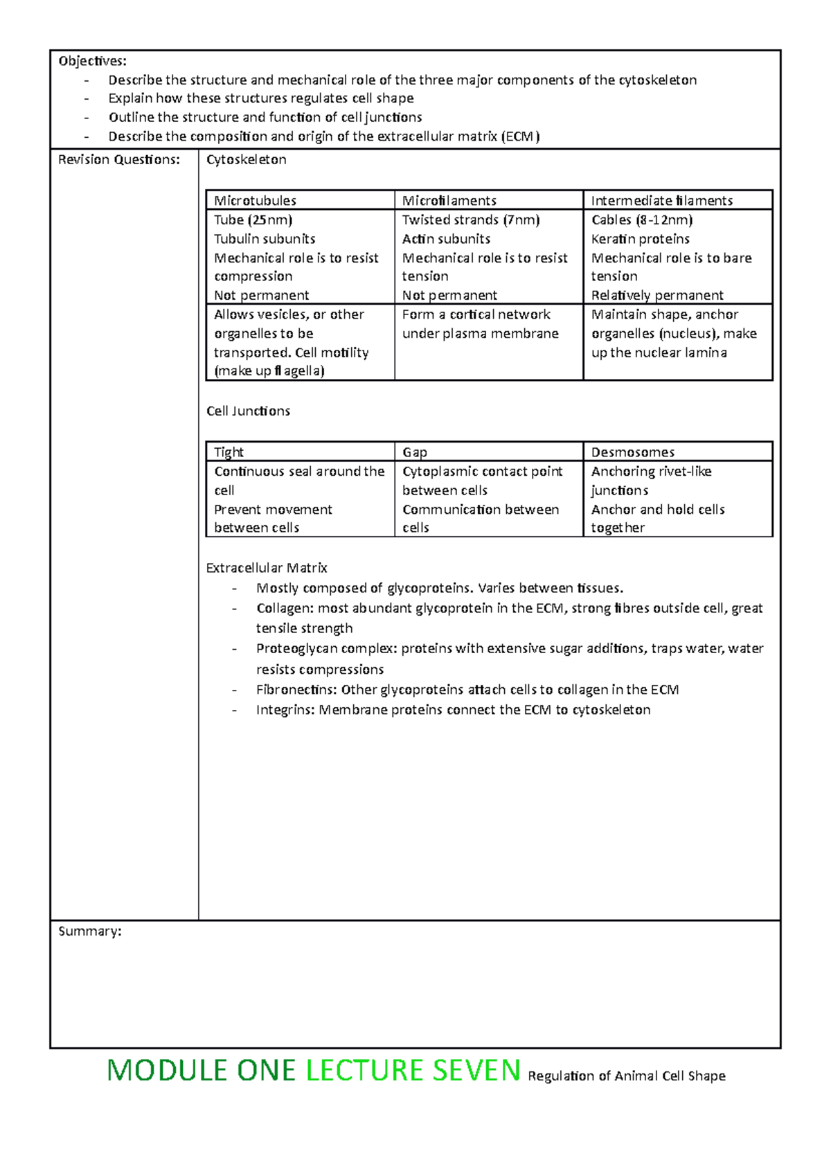 Module 1 Lecture 7 - Regulation of animal cell shape - Objectives ...