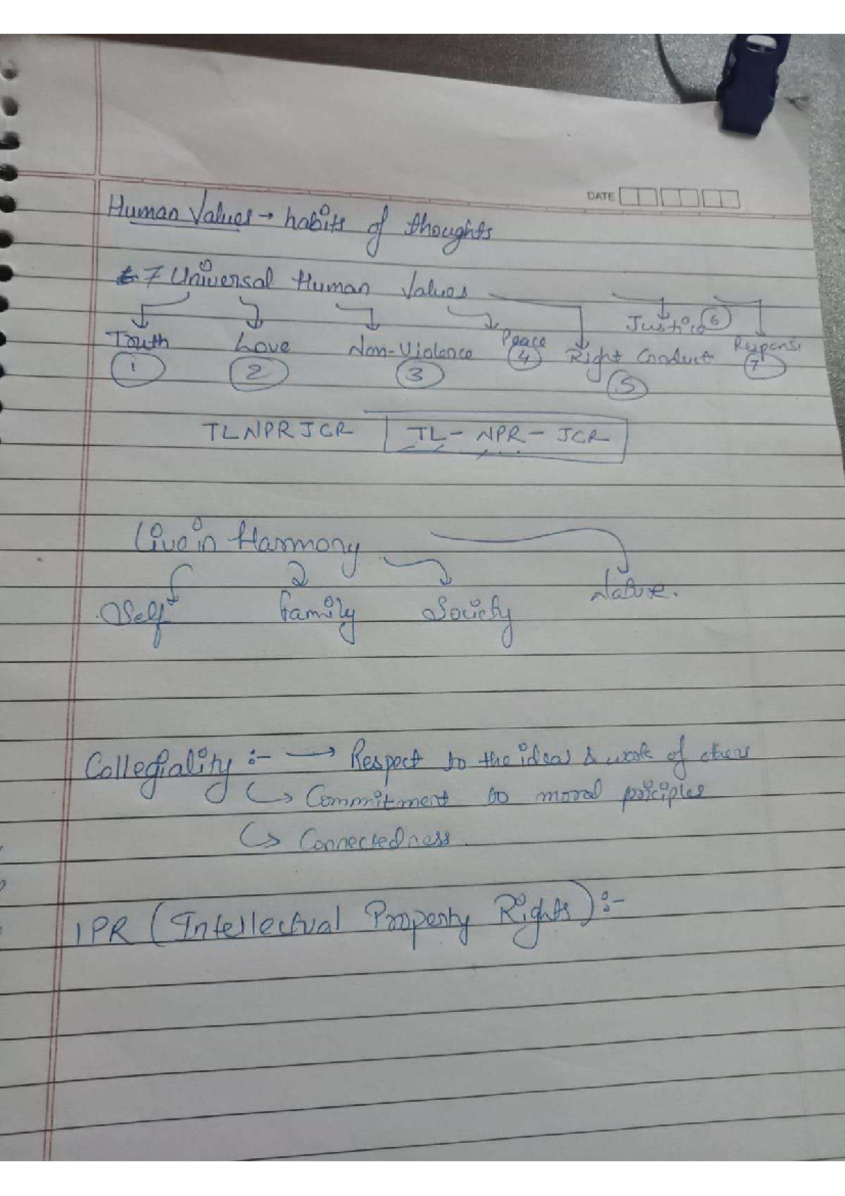 Hvpenot - Summary btech - Studocu