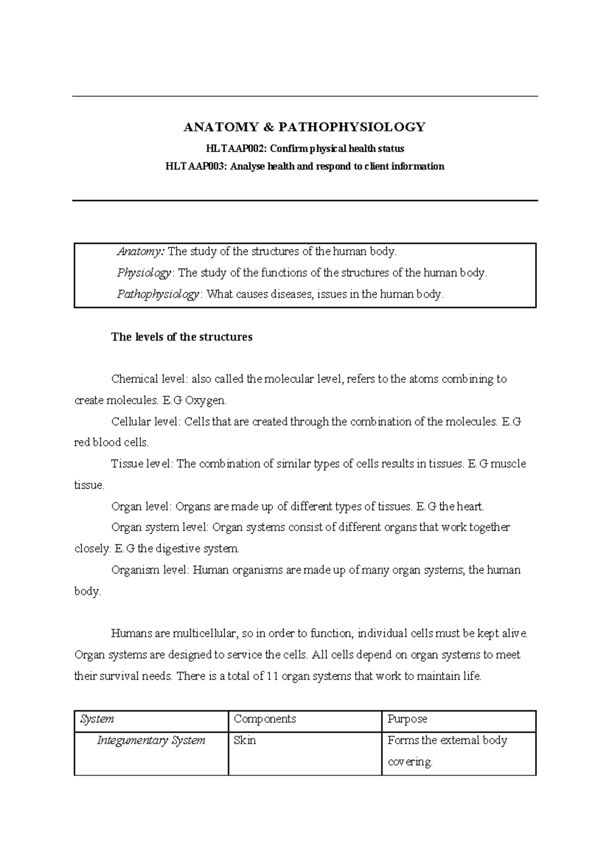 Anatomy and Pathophysiology - ANATOMY & PATHOPHYSIOLOGY HLTAAP002 ...