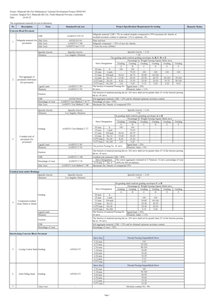 WHP-AP 8-2-4 Read - Middle East and The End of Empire - 1190L - By Eman ...
