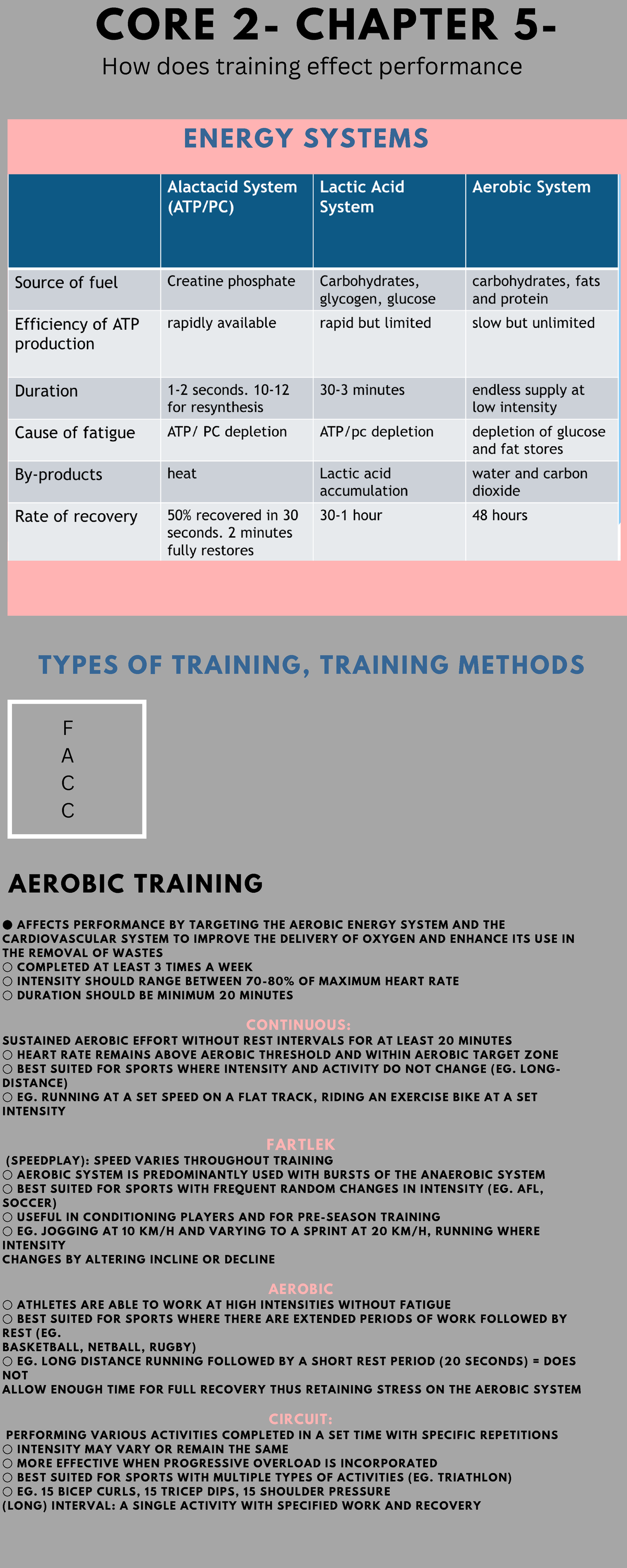 Copy of Copy of Core 2 chapter 5 Pdhpe summery- CORE 2- CHAPTER 5- How ...
