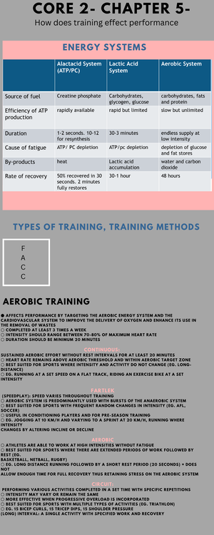 Atomi hsc chemistry study plan 2023 - Atomi HSC Chemistry Study Plan ...