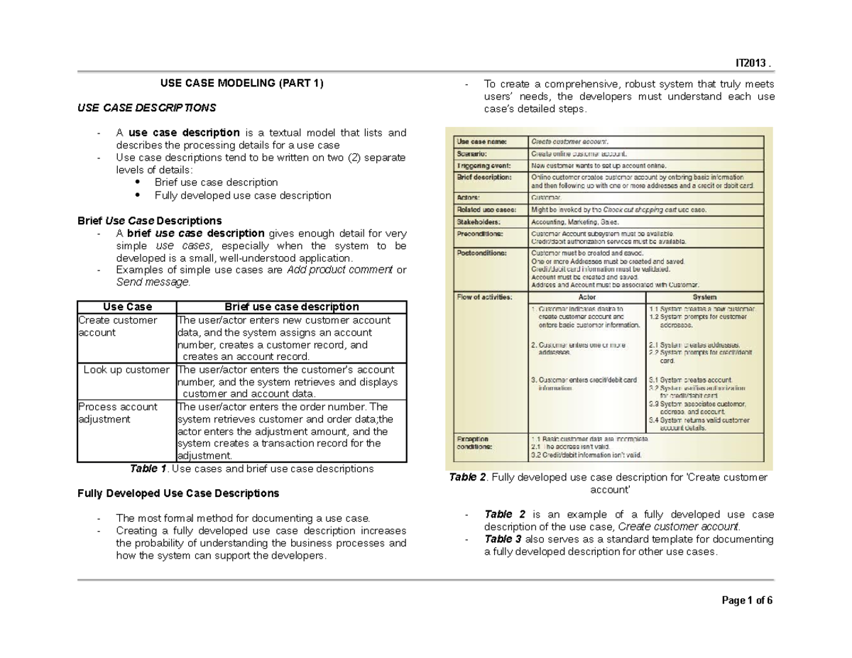 06 Handout 1252 - This lecture is all about the use case modeling ...