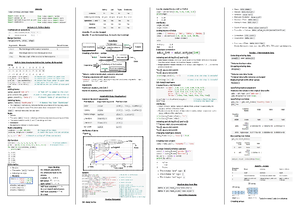 DAO1704 Finals Cheatsheet - Formulas Basic formulas SUM() SUMPRODUCT(array1, array2) STDEV() VAR ...