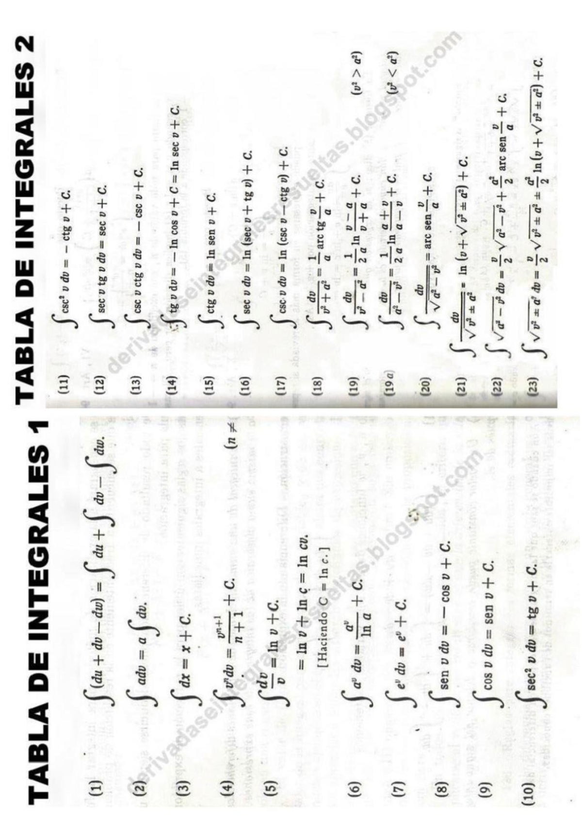 Formulas 1 - Calculo Integral - Studocu