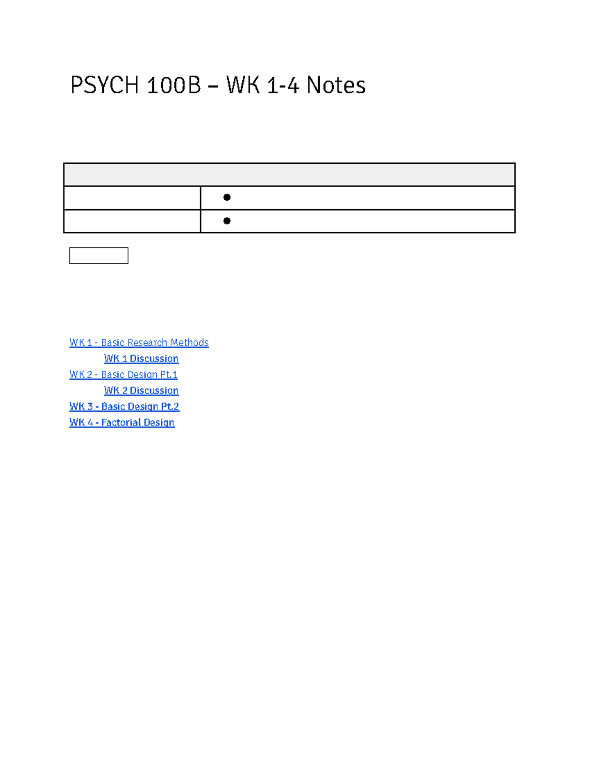 P100B - WK 1-4 - LECTURE NOTES - PSYCH 100B – WK 1-4 Notes WK 1 - Basic ...