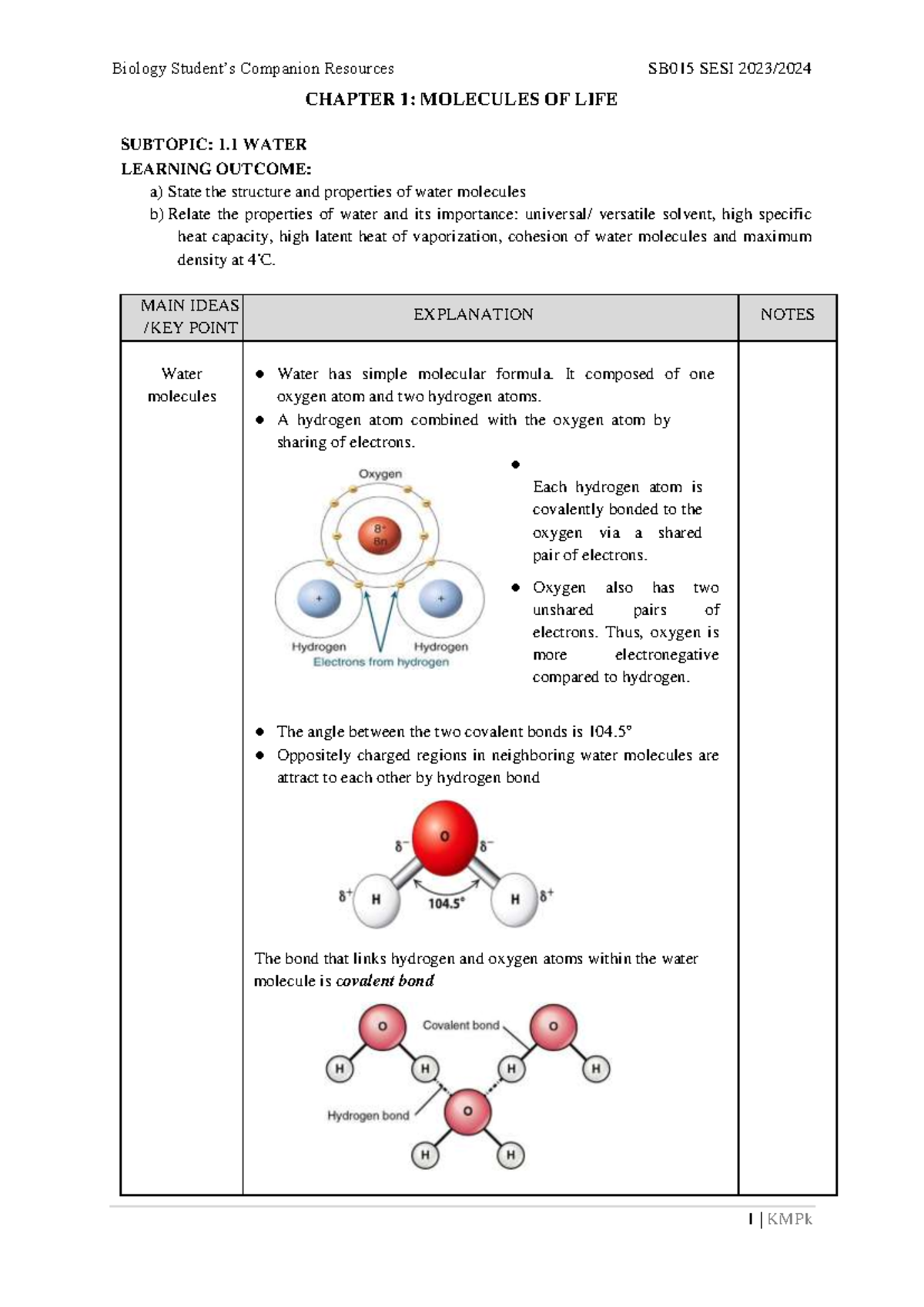 Chapter 1 - completed - CHAPTER 1: MOLECULES OF LIFE SUBTOPIC: 1 WATER ...