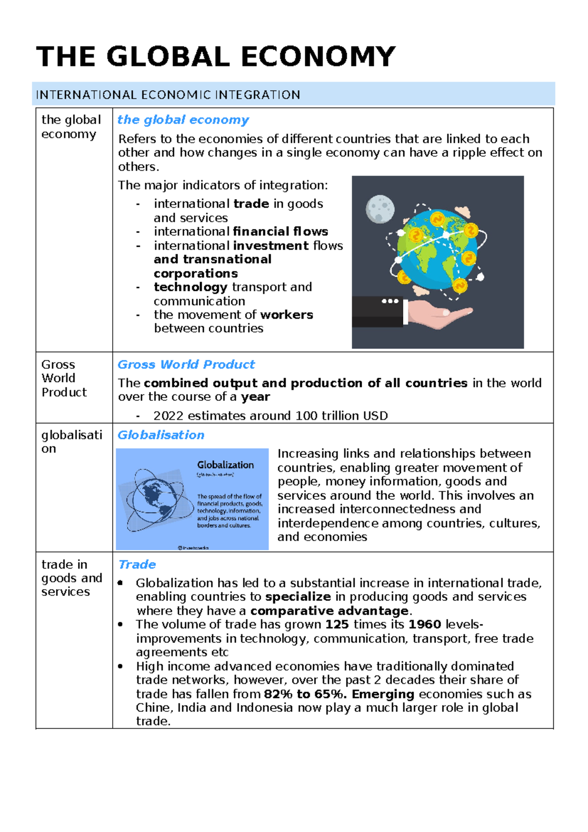 Economics Notes 12 the global economy - THE GLOBAL ECONOMY ...