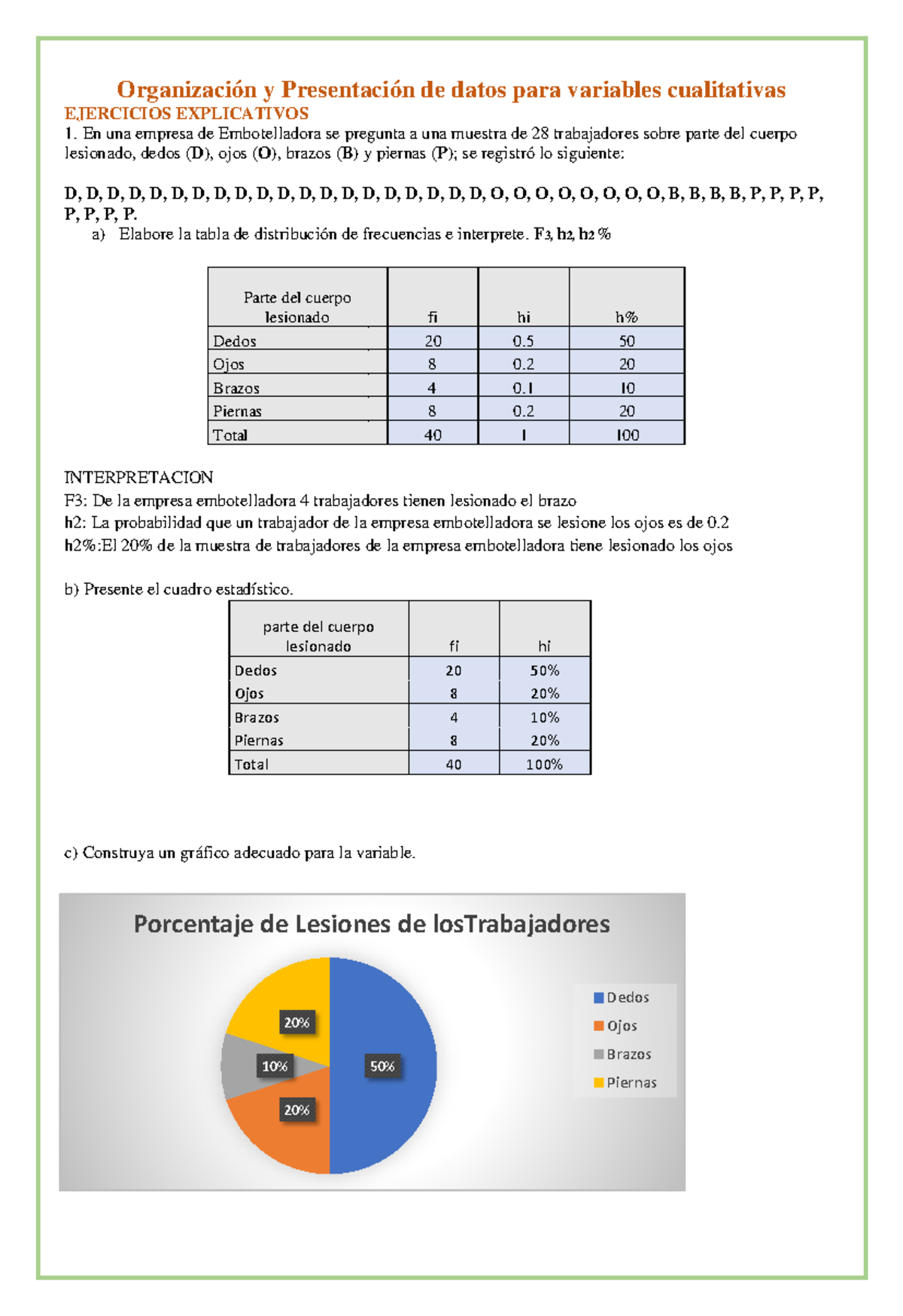 Tarea de Estadistica - es un trabajo de canvas - Warning: TT: undefined function: 32 ...