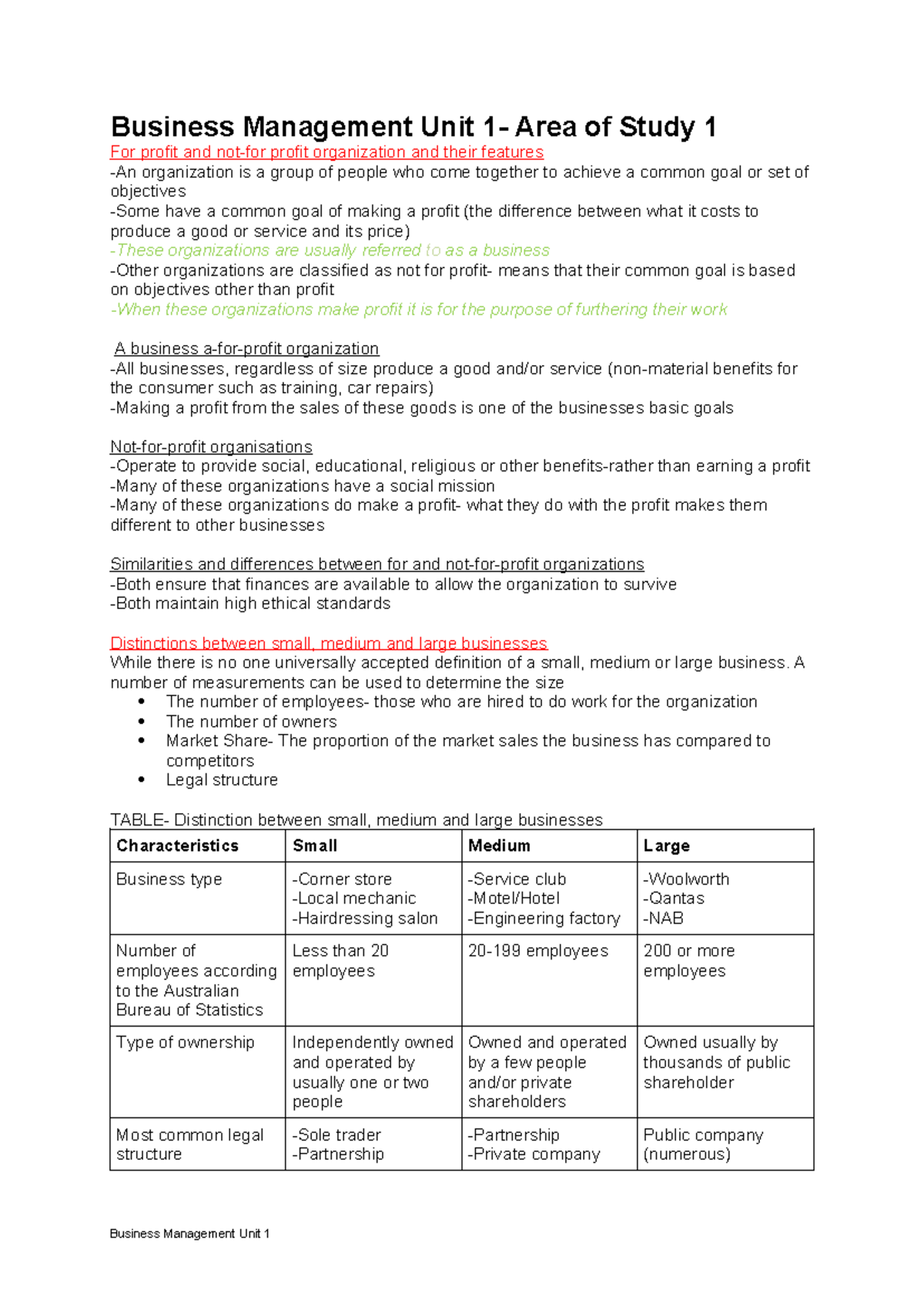 Unit 1 summary - GIVES YOU ALL THE STUDY NOTES FOR BM UNIT 1 YOUR ...