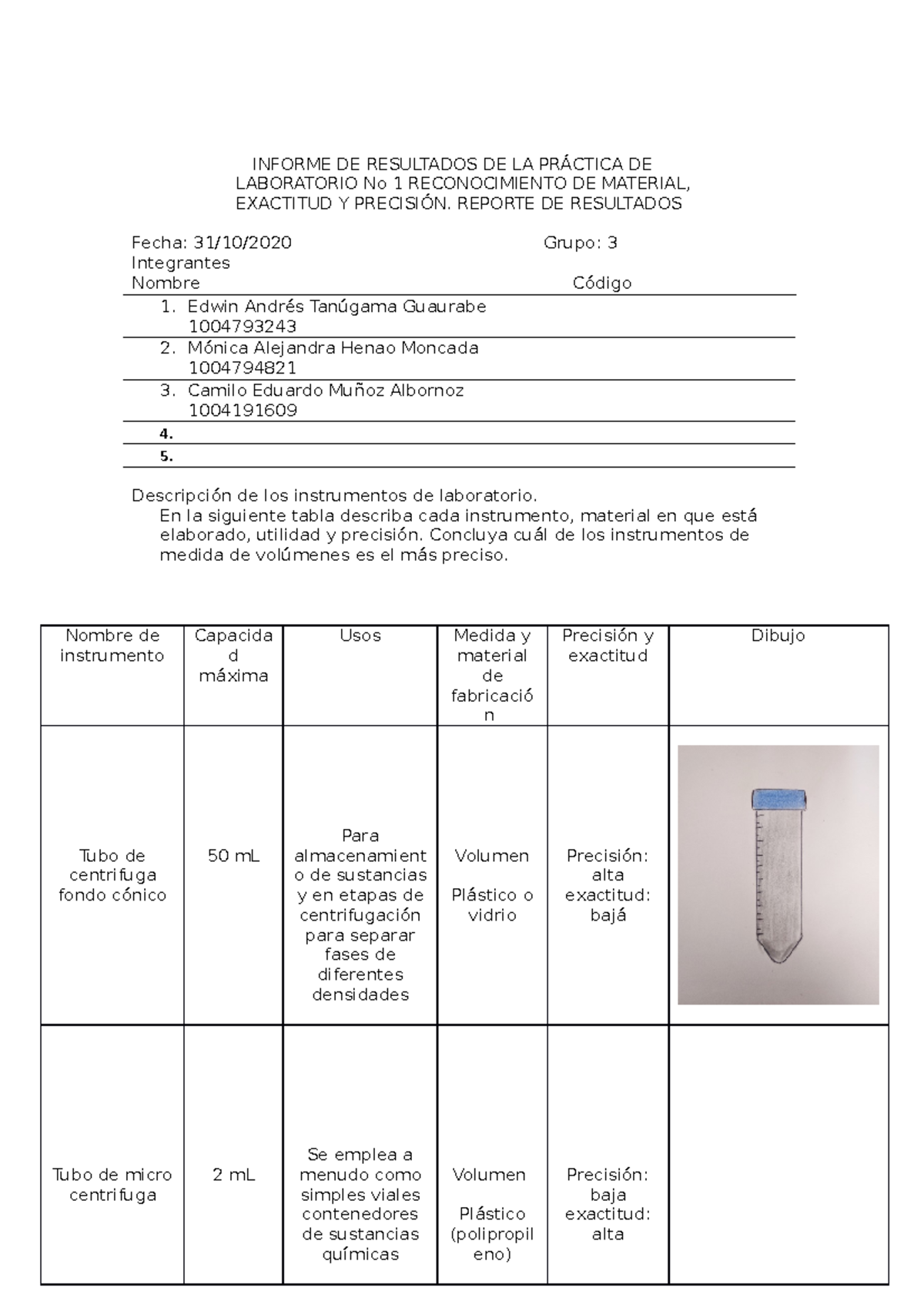 Informe laboratorio 1 - INFORME DE RESULTADOS DE LA PRÁCTICA DE LABORATORIO No 1 RECONOCIMIENTO ...