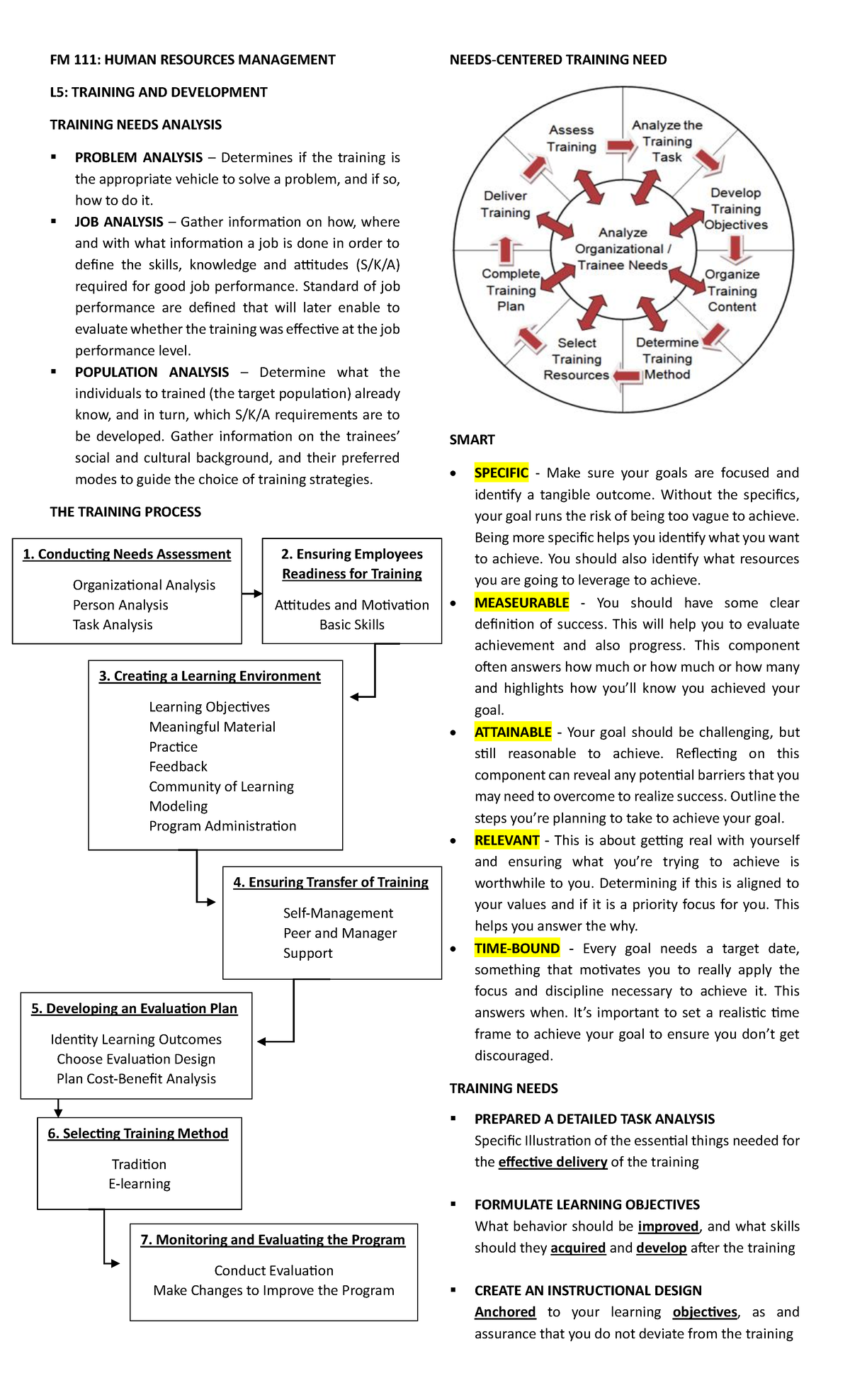 L5 - Lesson 5 HRM - FM 111: HUMAN RESOURCES MANAGEMENT L5: TRAINING AND ...