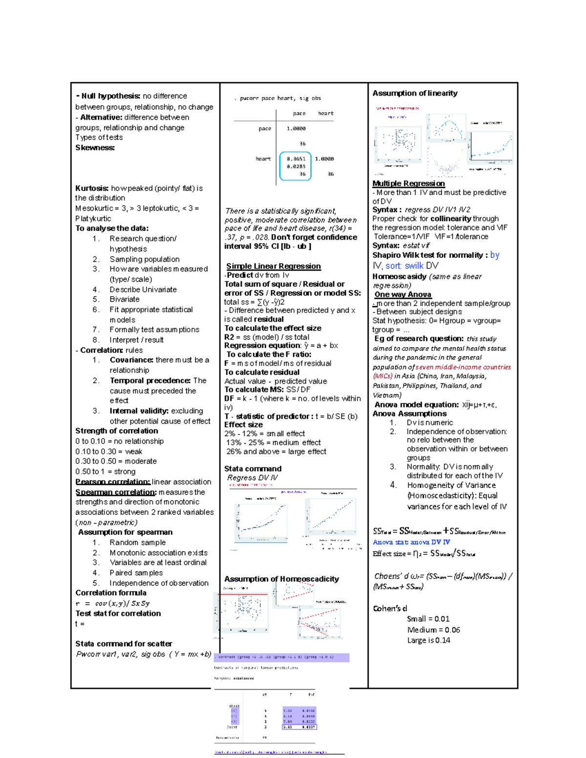 Stata sheet - data summary - Null hypothesis: no difference between ...