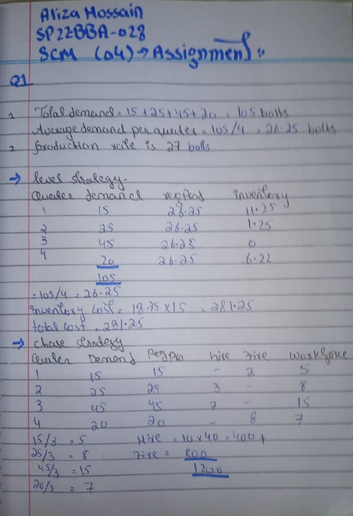 Assignment 4 - A Aliza Ho5sain SP 2203A-o ScA (ak)2Assigpmen) Talal ...