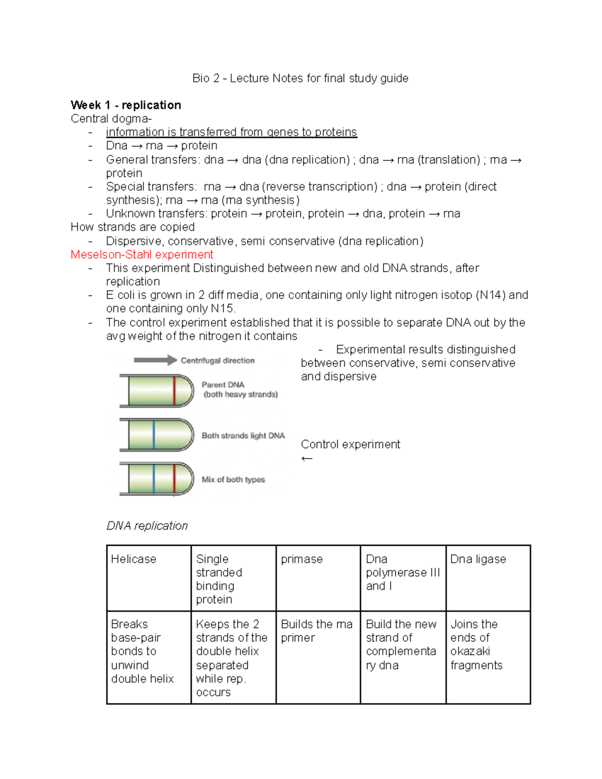 Bio 2 final lecture notes study guide - Bio 2 - Lecture Notes for final ...