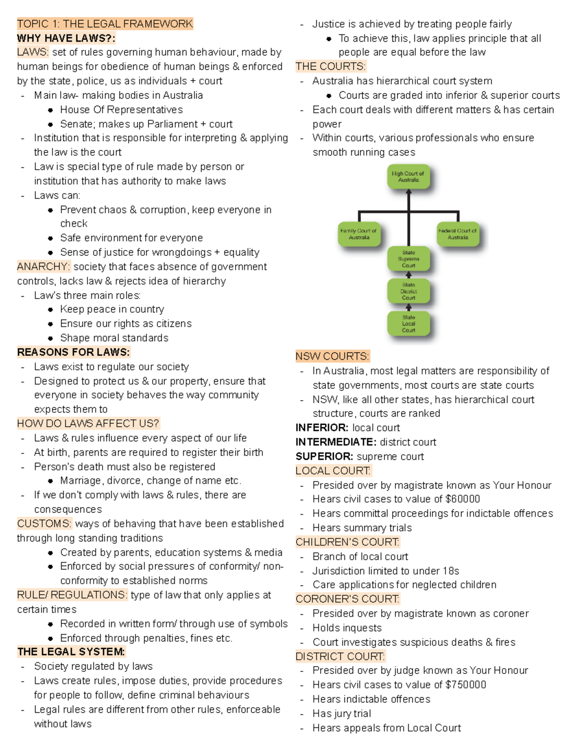 Year 10 Detailed Yearlies Commerce Notes - TOPIC 1: THE LEGAL FRAMEWORK ...