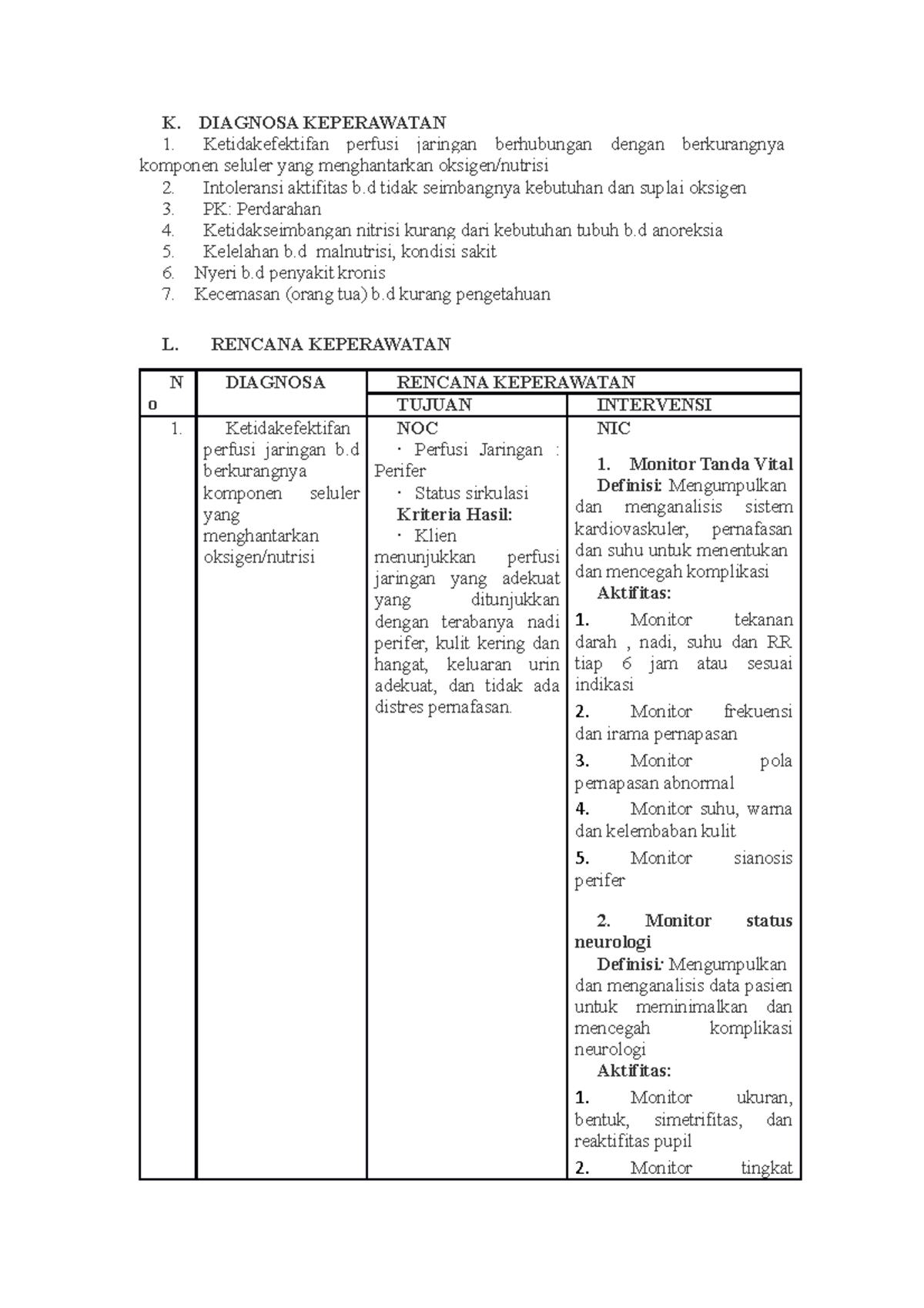 Diagnosa Keperawatan Thalasemia - K. DIAGNOSA KEPERAWATAN ...