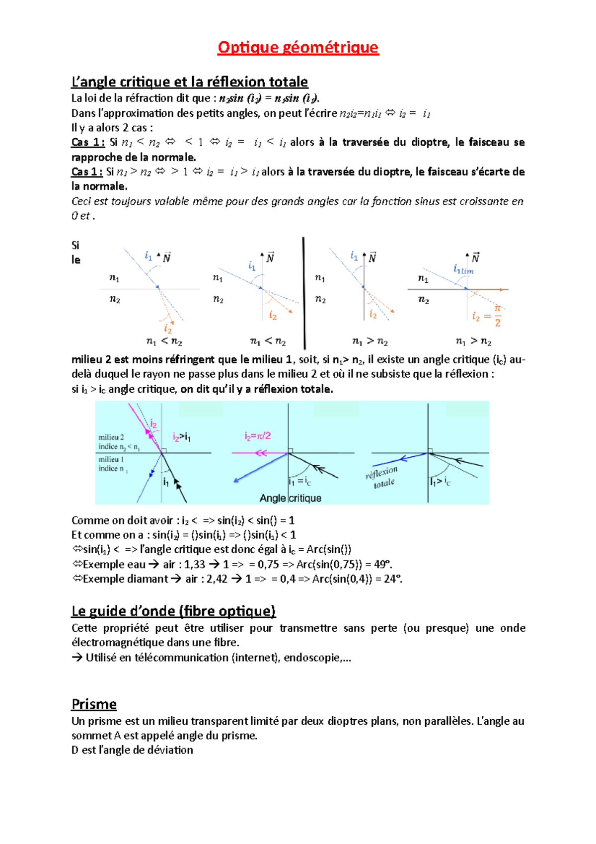 Cours 2 - Optique géométrique L’angle critique et la réflexion totale ...